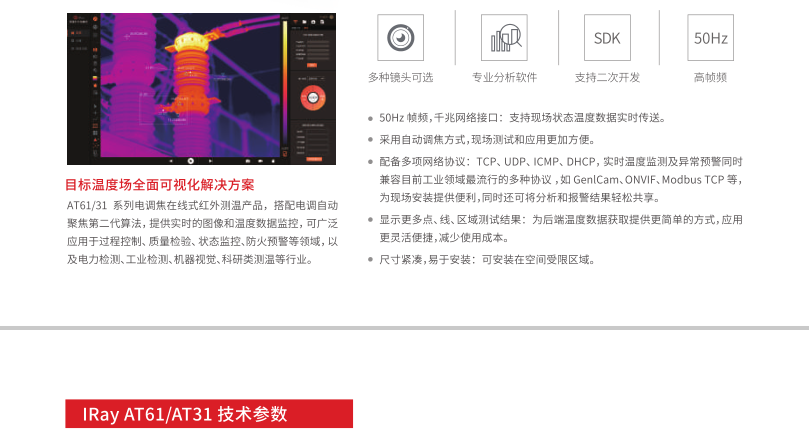 IRay AT61/AT31 - 安徽安海能源科技